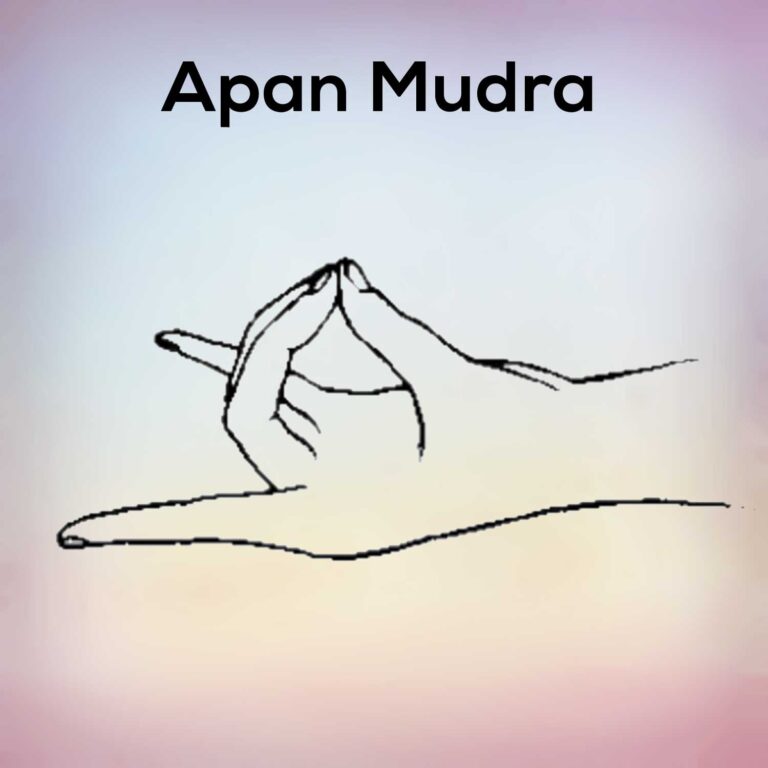 Aditi Mudra Learn its steps pose, and benefits - nexoye