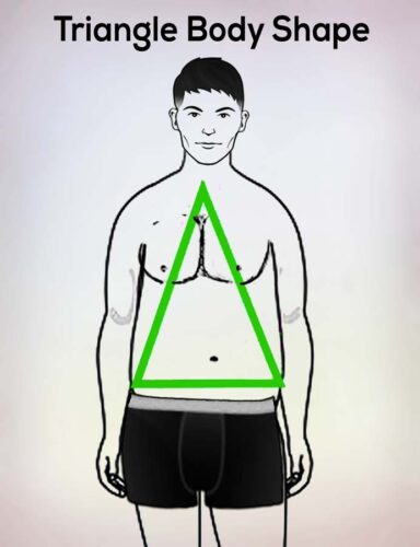 Learn how to dress according to your body type for men.- nexoye