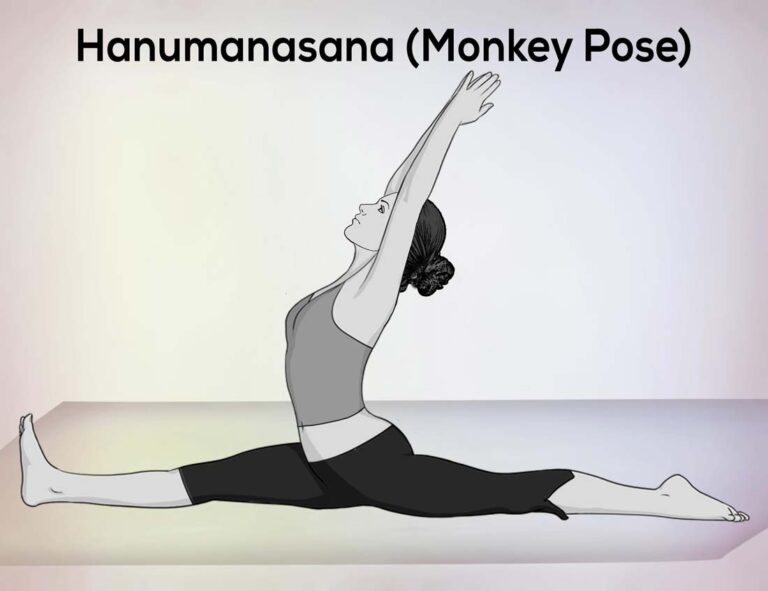 Hanumanasana, Monkey pose step benefit, precaution, tip- nexoye