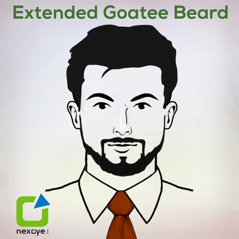 Top 24 Attractive Beard Styles For Men - Nexoye
