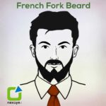 Top 24 Attractive Beard Styles For Men - Nexoye