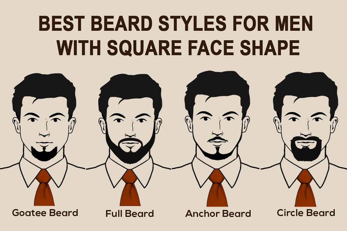 Men’s Square Face Shape Guide | Best Haircuts & Styles - Nexoye