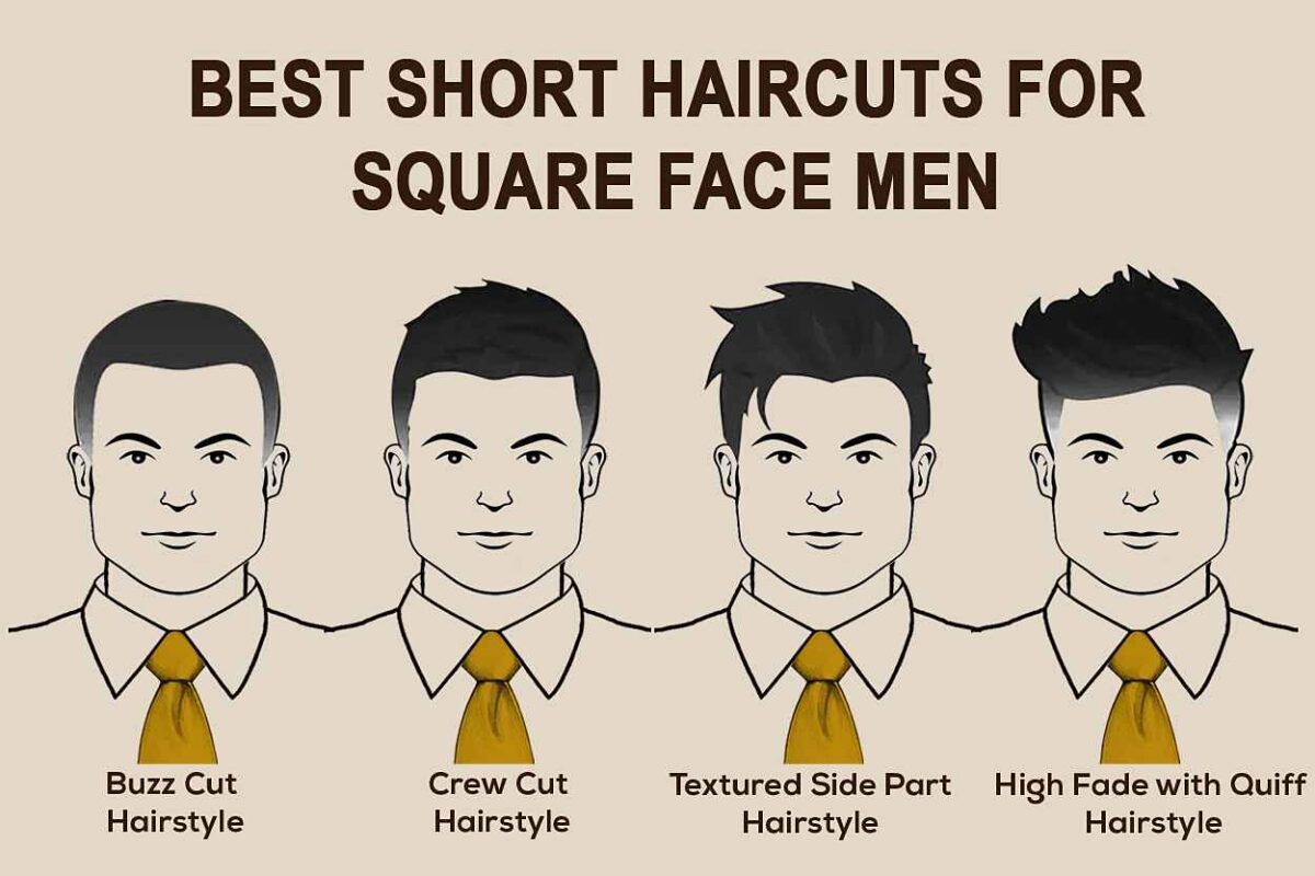 Men’s Square Face Shape Guide | Best Haircuts & Styles - Nexoye